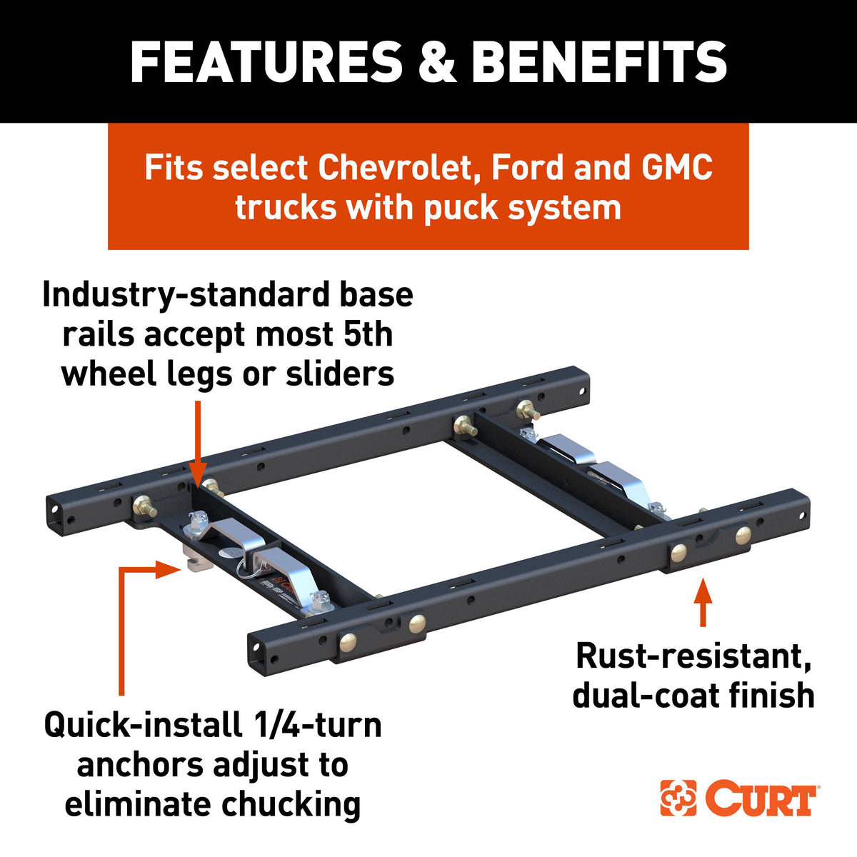 Puck System 5th Wheel Adapter with Rails, Select Chevy, Ford, GMC, 25K ...