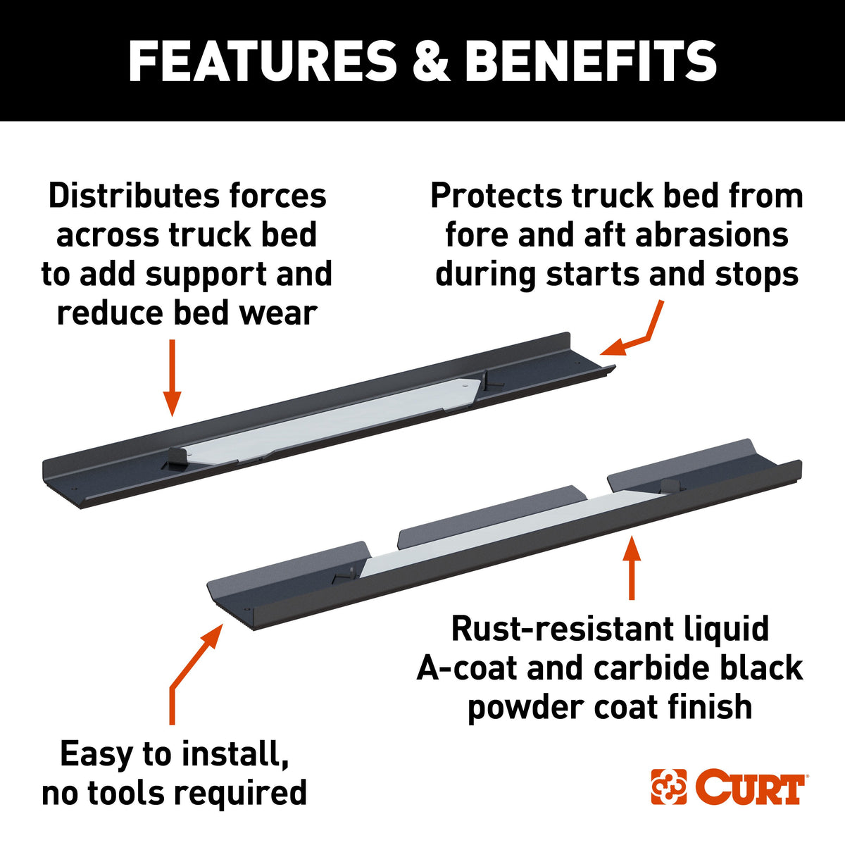 CURT 16040 CrossWing 5th Wheel Bed Protector Supports – Discount Hitch ...
