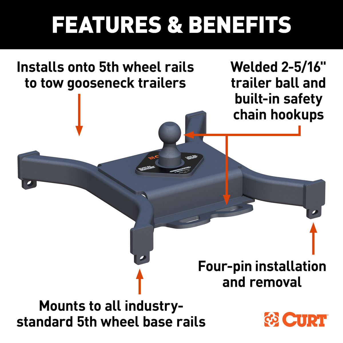 Spyder 5th Wheel Rail Gooseneck Hitch with 2-5/16" Ball, 30K – Discount ...
