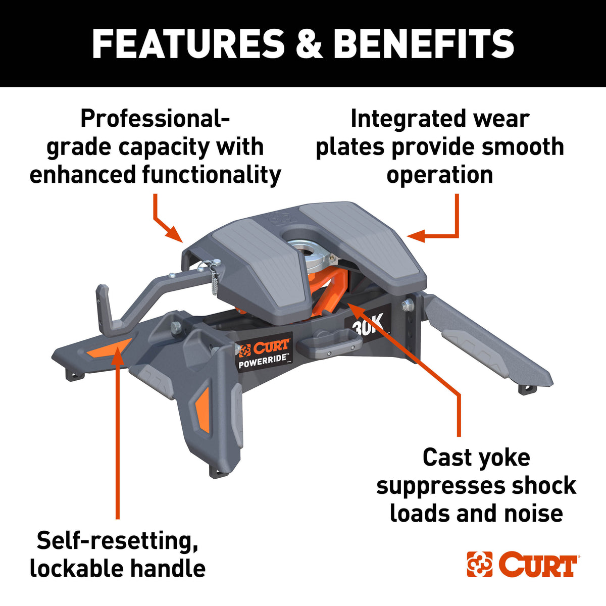 CURT 16320 PowerRide 30K 5th Wheel Hitch, 30,000 lbs – Discount Hitch ...