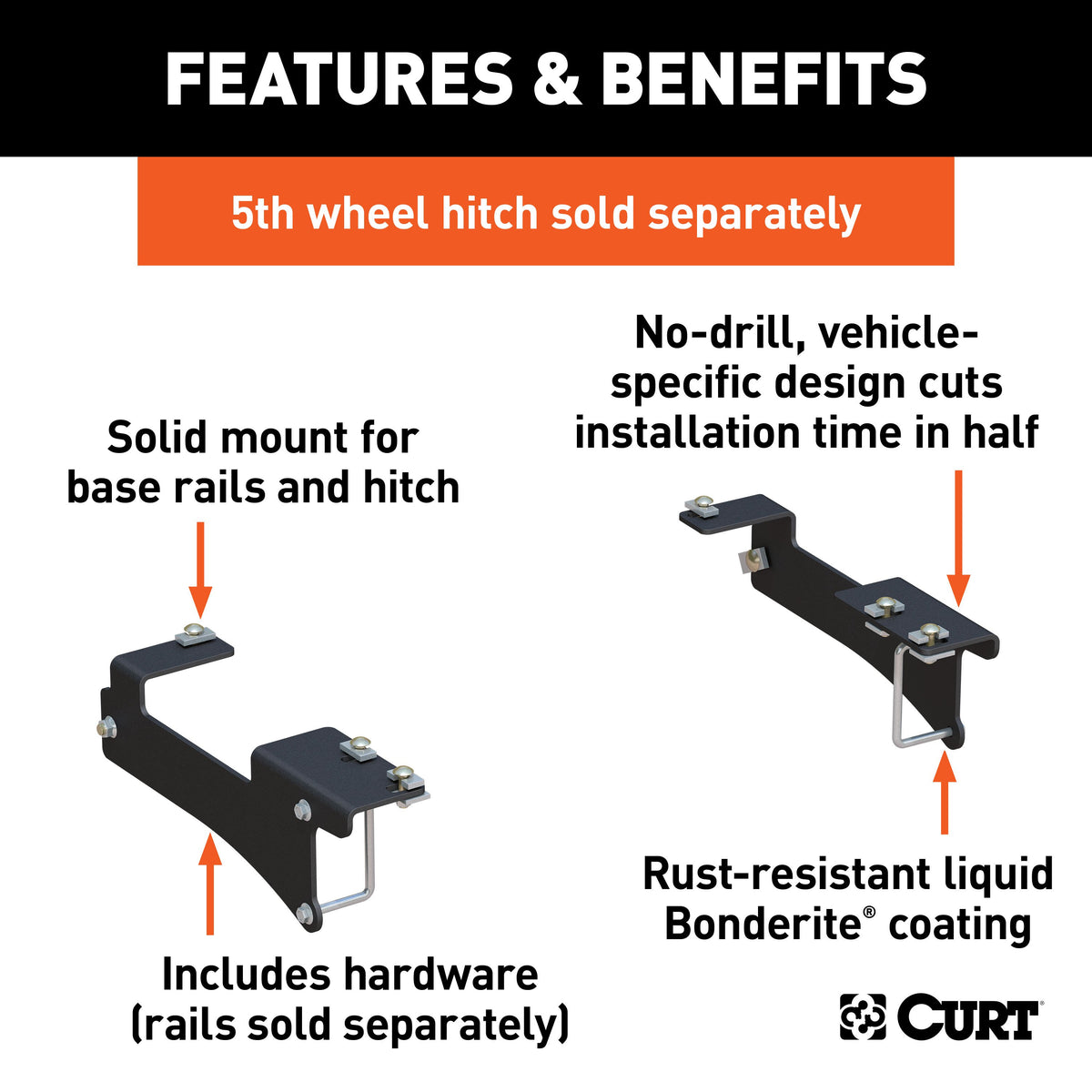 Custom 5th Wheel Brackets, Select Chevrolet Silverado, GMC Sierra 2500 ...
