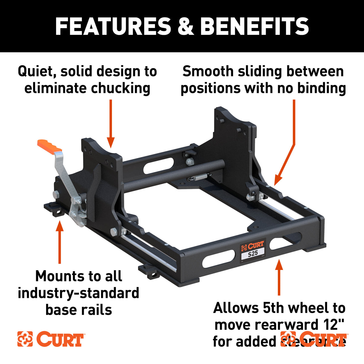 Fifth Wheel Trailer Hitch Mount Kit – Discount Hitch & Truck Accessories