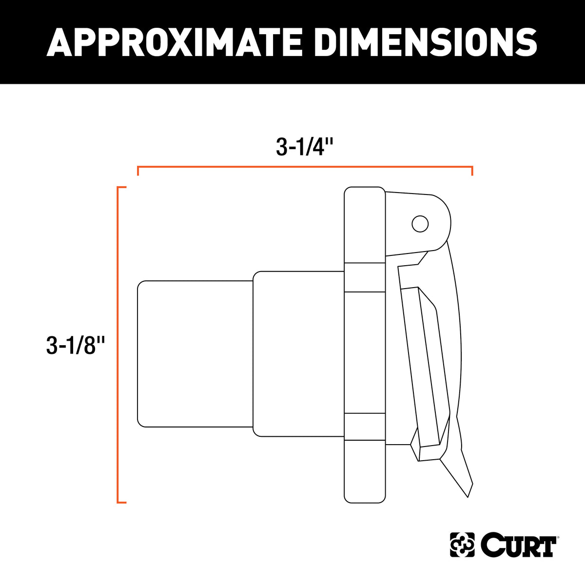 Heavy-Duty Replacement OE 7-Way RV Blade Socket (Plugs into USCAR ...